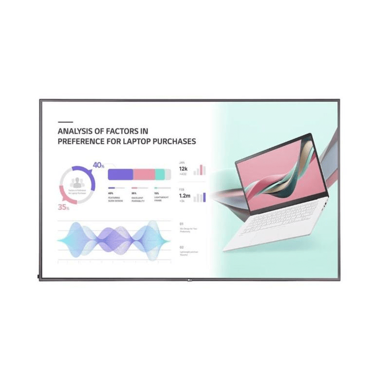 LG 75UH5J-M 75-inch UHD Digital Signage Display Panel – FirstShop