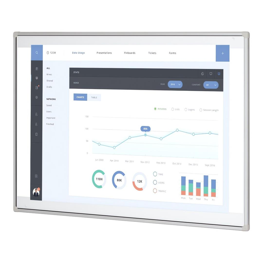 Parrot 78-inch Multi Touch Interactive Whiteboard HV-1683A – FirstShop