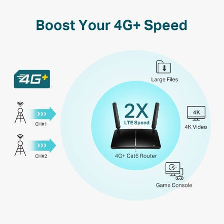 TP-Link Archer MR600 4G+ Cat6 AC1200 Dual-band Wi-Fi 5 Router – FirstShop